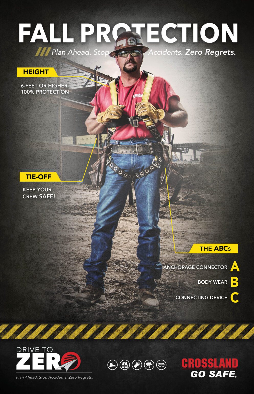 From Sky-High Risks to Safety First: The Evolution of Construction ...